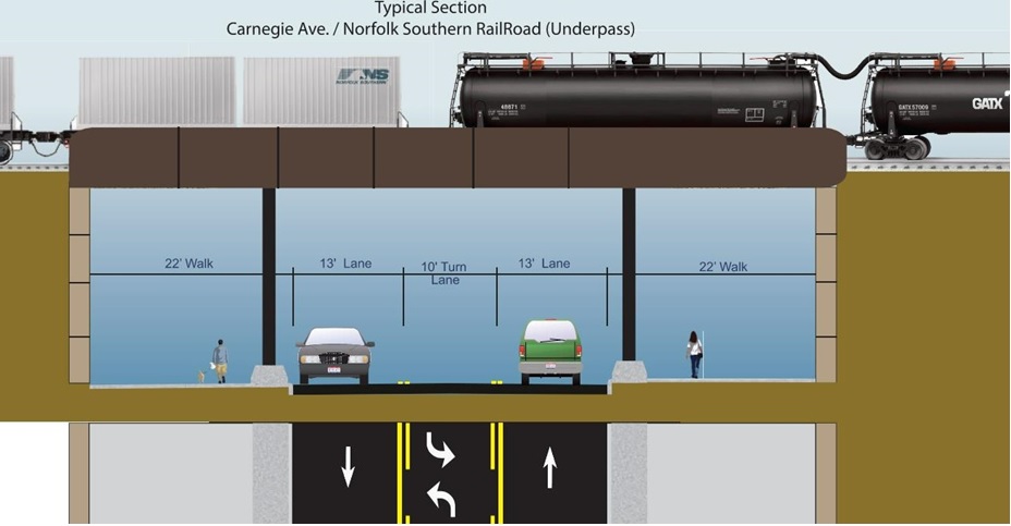 Carnegie Avenue Rehabilitation