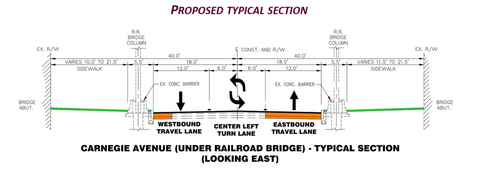 Carnegie Avenue Rehabilitation